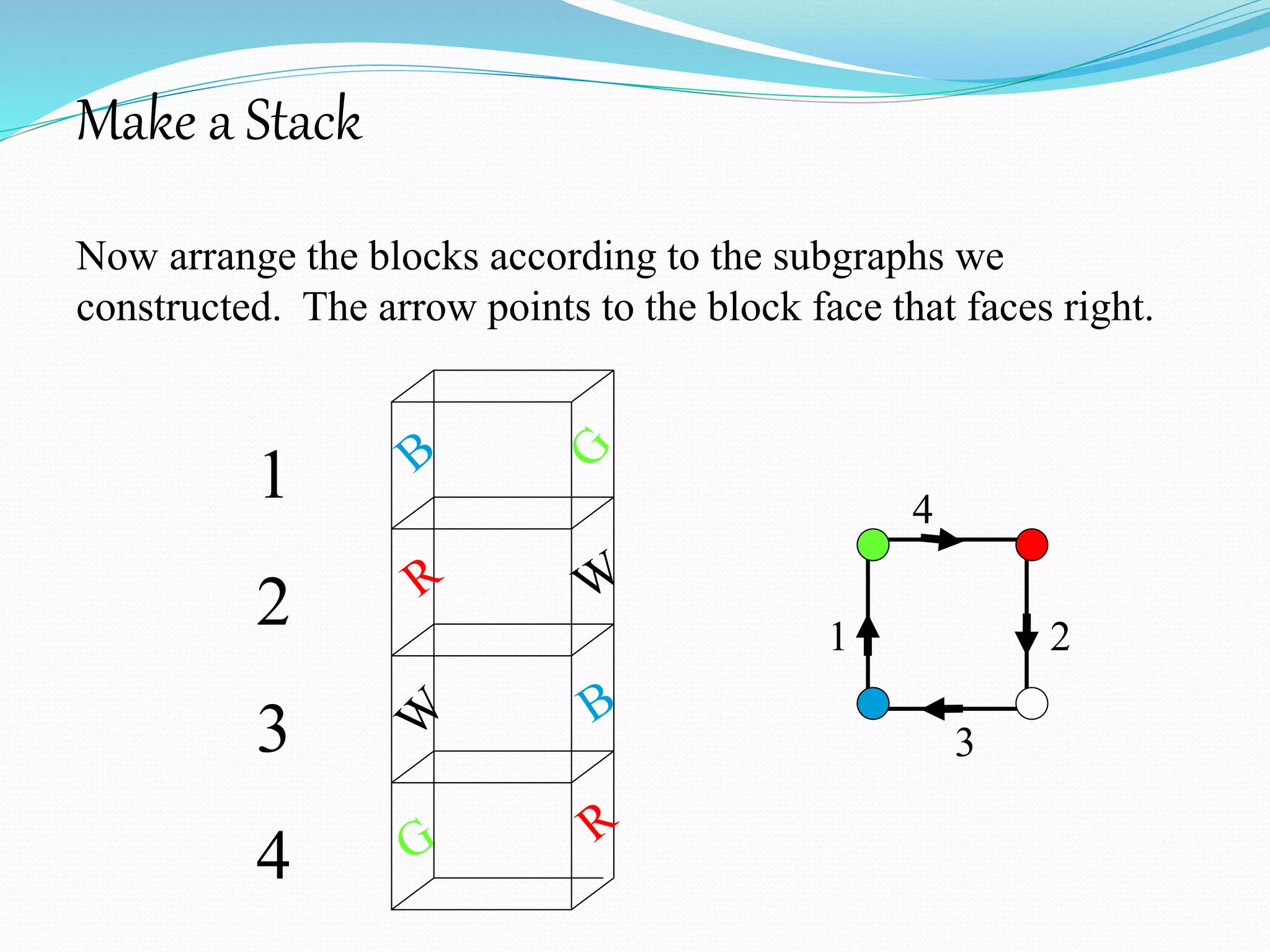 The instant insanity game | PPT