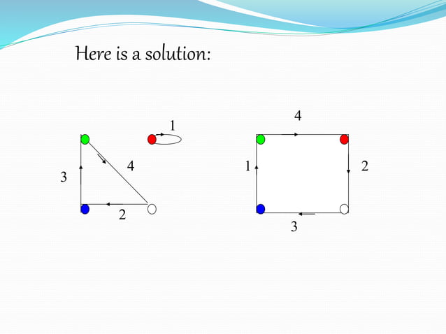 The instant insanity game | PPT