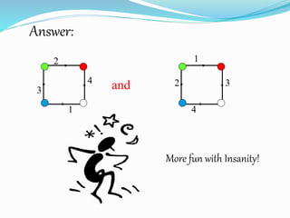 The instant insanity game | PPT