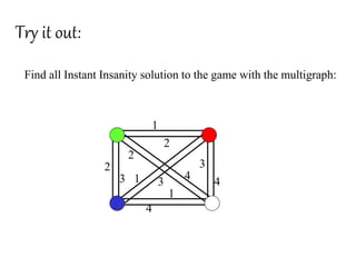 The Instant Insanity Game.ppt