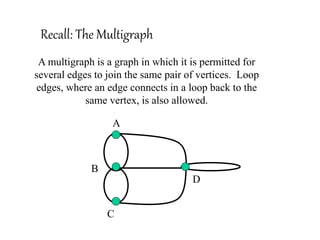 The Instant Insanity Game.ppt | Free Download