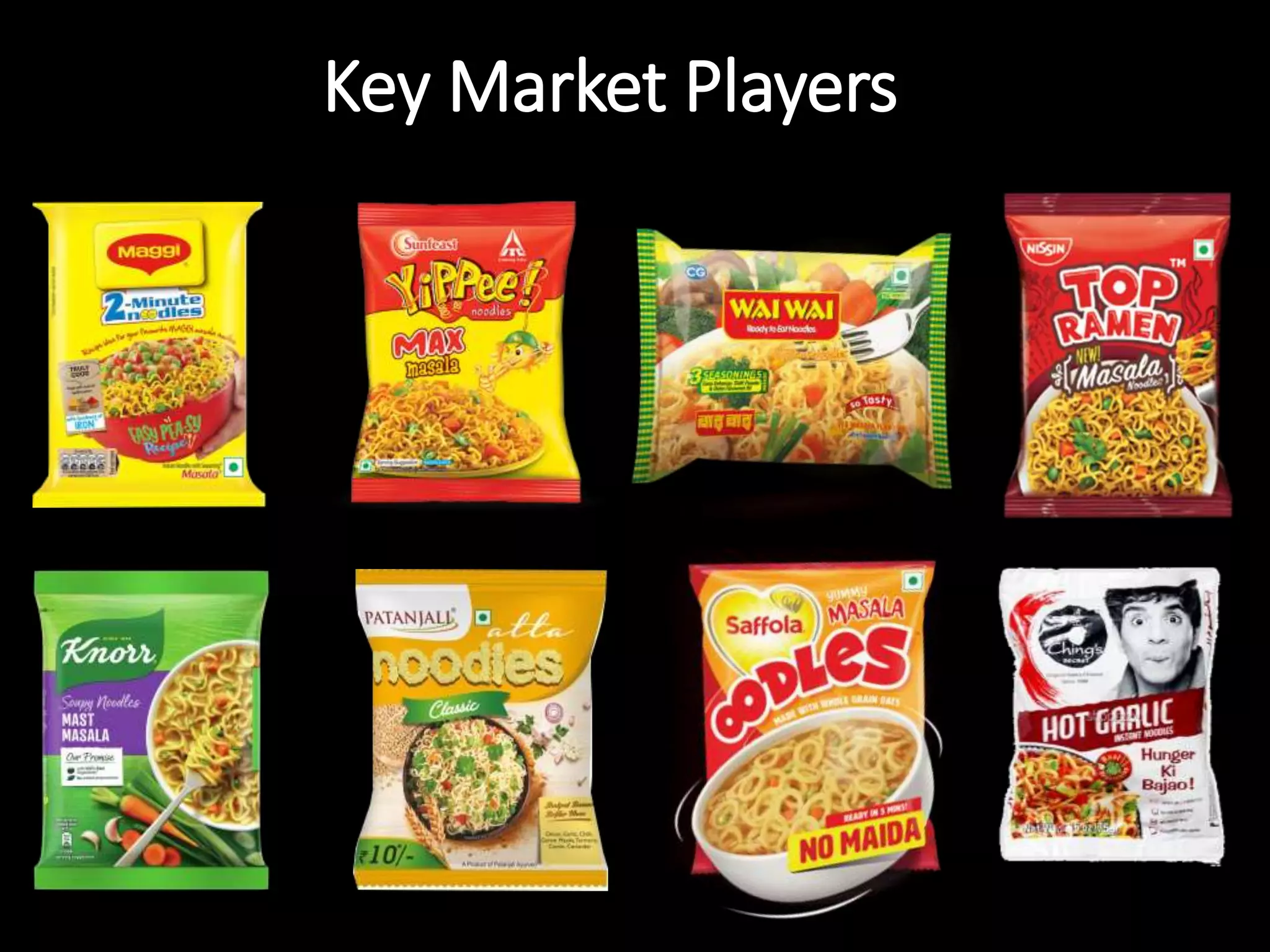 The Instant Noodles Market in India- An Overview.pptx