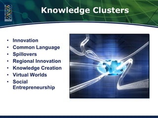 The Institute For Triple Helix Innovation | PPT