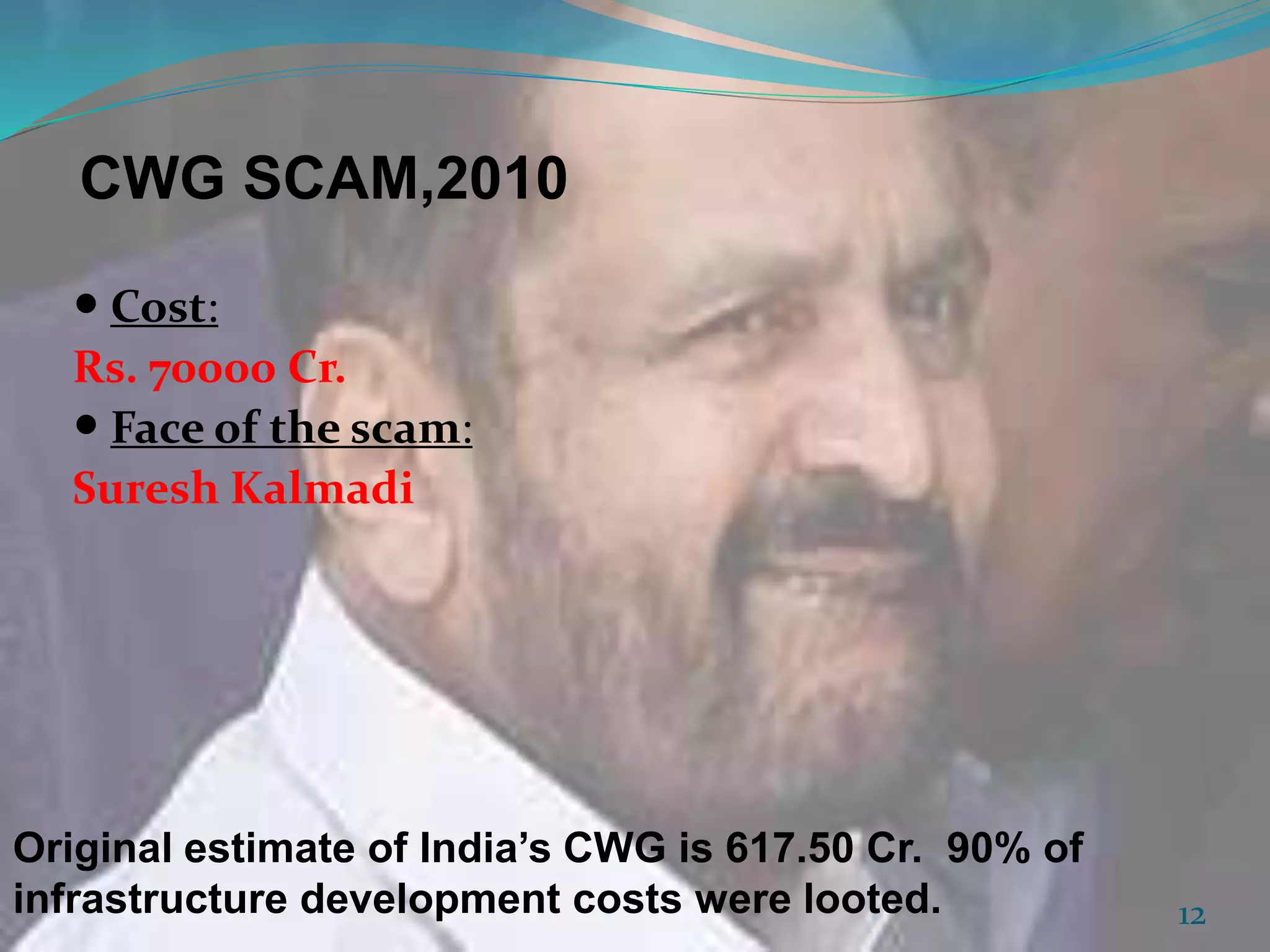 corruption in india | PPTX