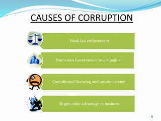 corruption in india | PPTX