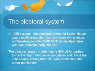 The institutional landscape of Japanese Politics | PPT