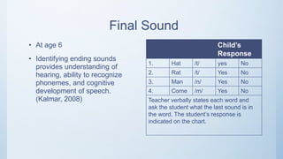 The instruction assessment connection | PPTX
