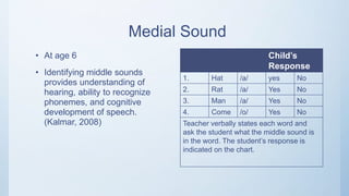 The instruction assessment connection | PPTX