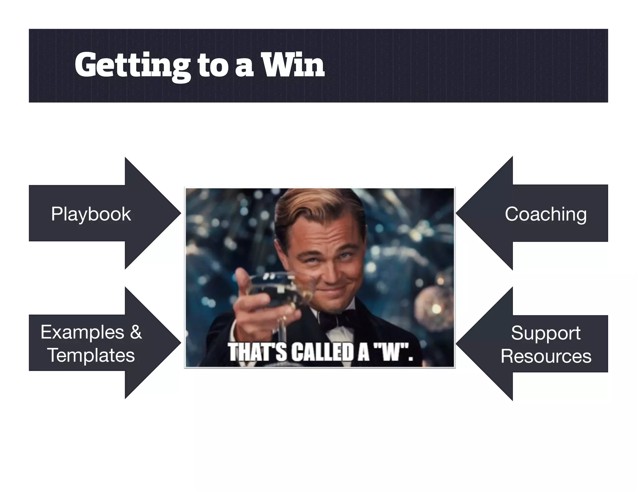 The Instructional Design Playbook | PDF