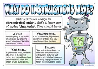 The Instruction Writing Pack | PPT