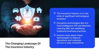 The Insurance Industry's Digital Revolution :Powering Transformation ...
