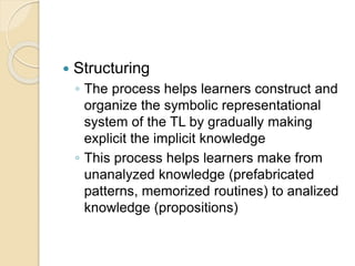 The intake hypothesis | PPTX