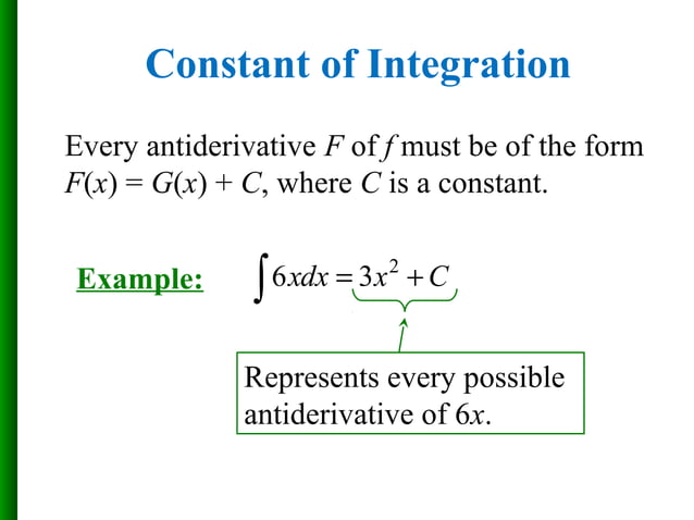 The integral | PPT