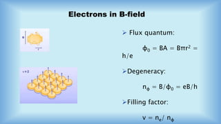 The integral & fractional quantum hall effect | PPTX