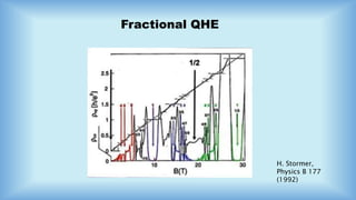 The integral & fractional quantum hall effect | PPTX