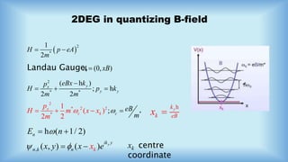 The integral & fractional quantum hall effect | PPTX