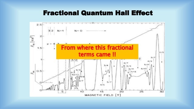 The integral & fractional quantum hall effect