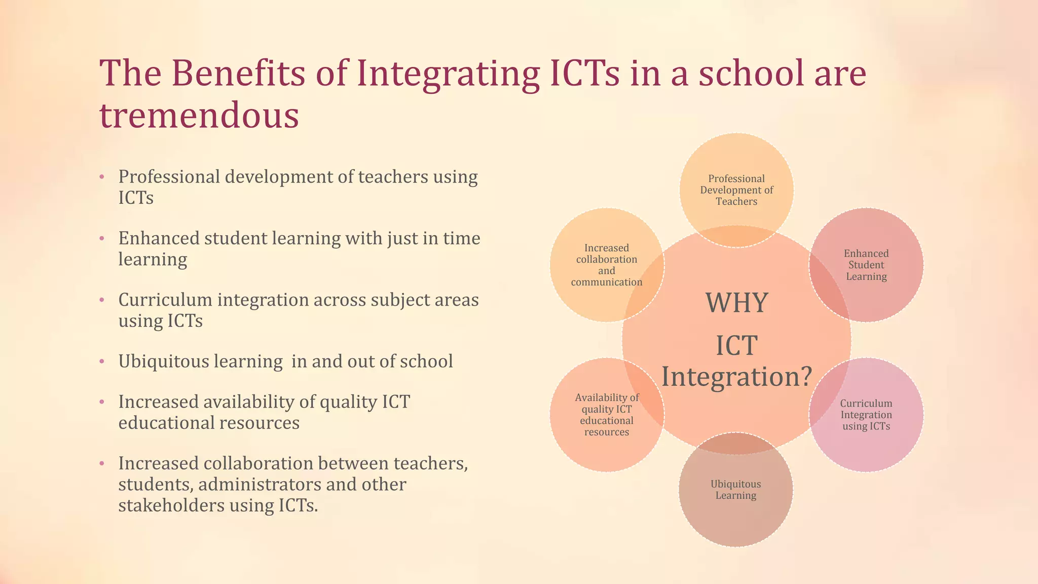 The integrated approach | PPTX
