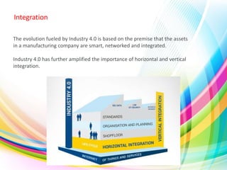 I4MS Talk "Industry 4.0 & the integrated environment" presentation | PPT