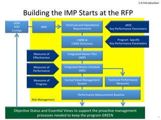 The integrated master plan and integrated master schedule | PDF