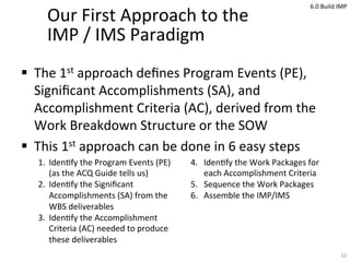 The integrated master plan and integrated master schedule | PDF