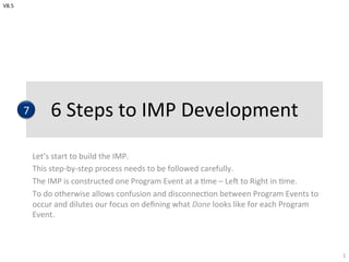 The integrated master plan and integrated master schedule | PDF