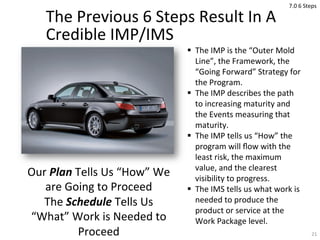 The integrated master plan and integrated master schedule | PDF