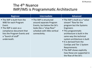 The integrated master plan and integrated master schedule | PDF