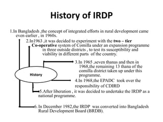 The integrated rural development | PPTX