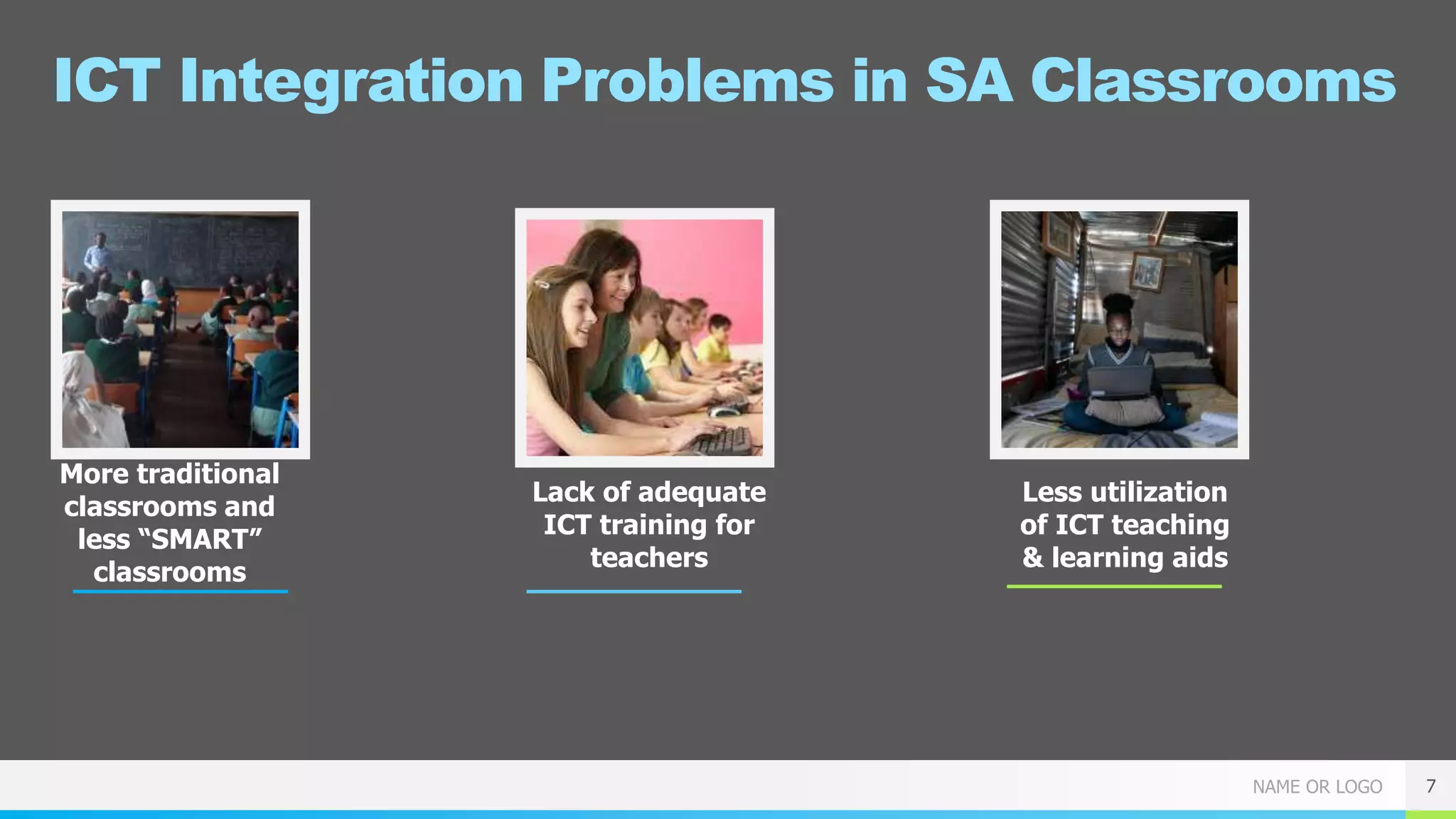 The integration of ict in sa classrooms | PPTX