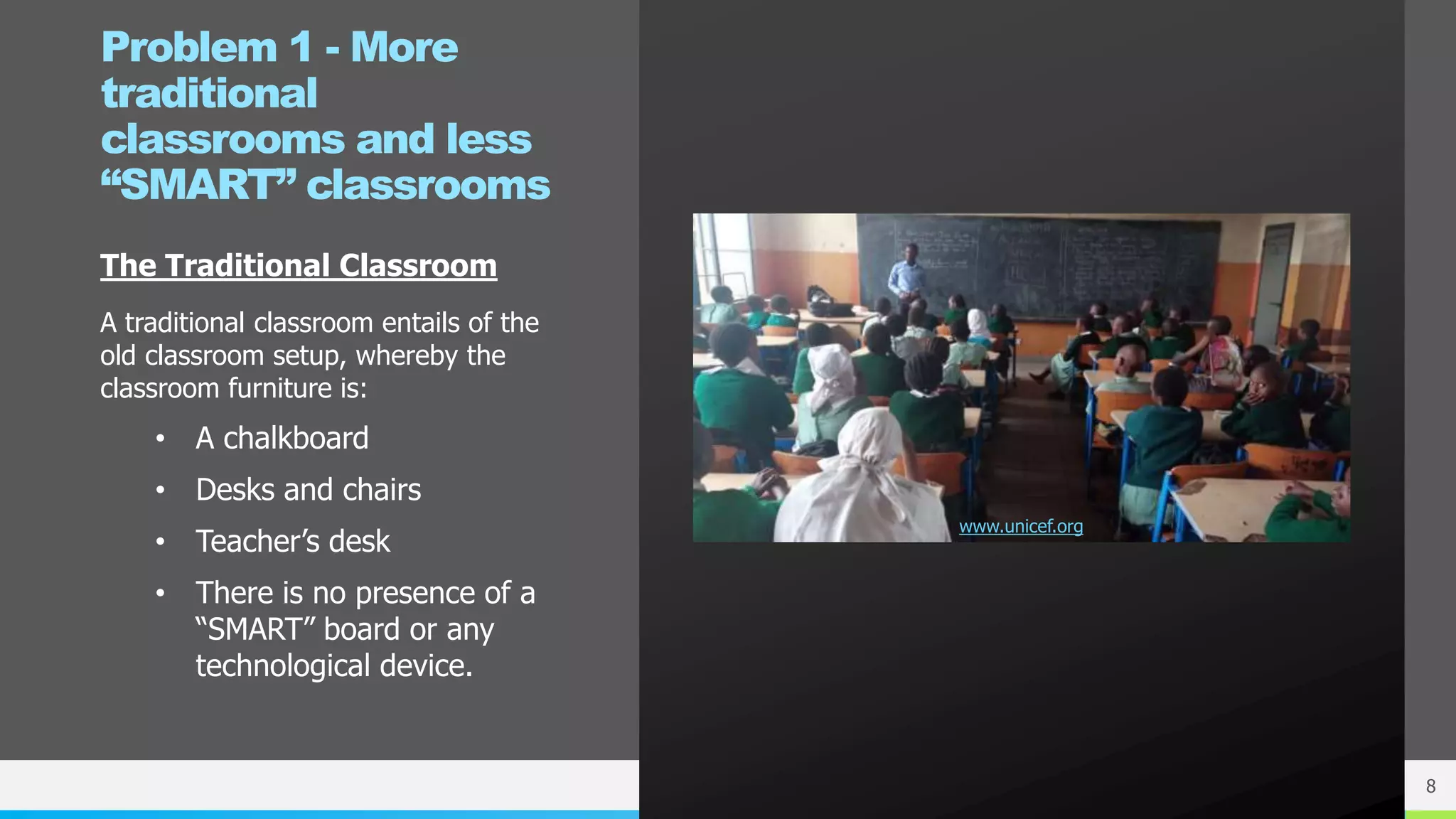 The integration of ict in sa classrooms | PPTX