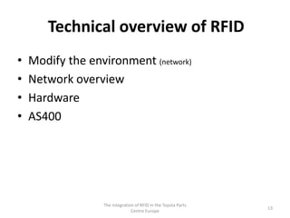 RFID integration at Toyota Parts Centre Europe | PPSX