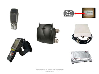 RFID integration at Toyota Parts Centre Europe | PPSX