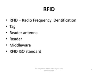 RFID integration at Toyota Parts Centre Europe | PPSX