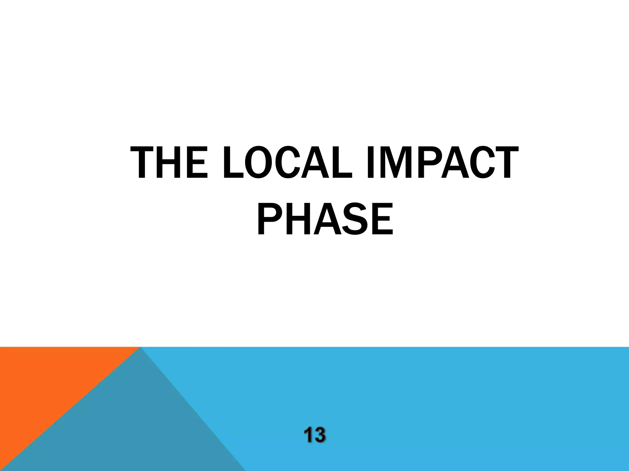 The Integrative Learning Design Framework Ppt