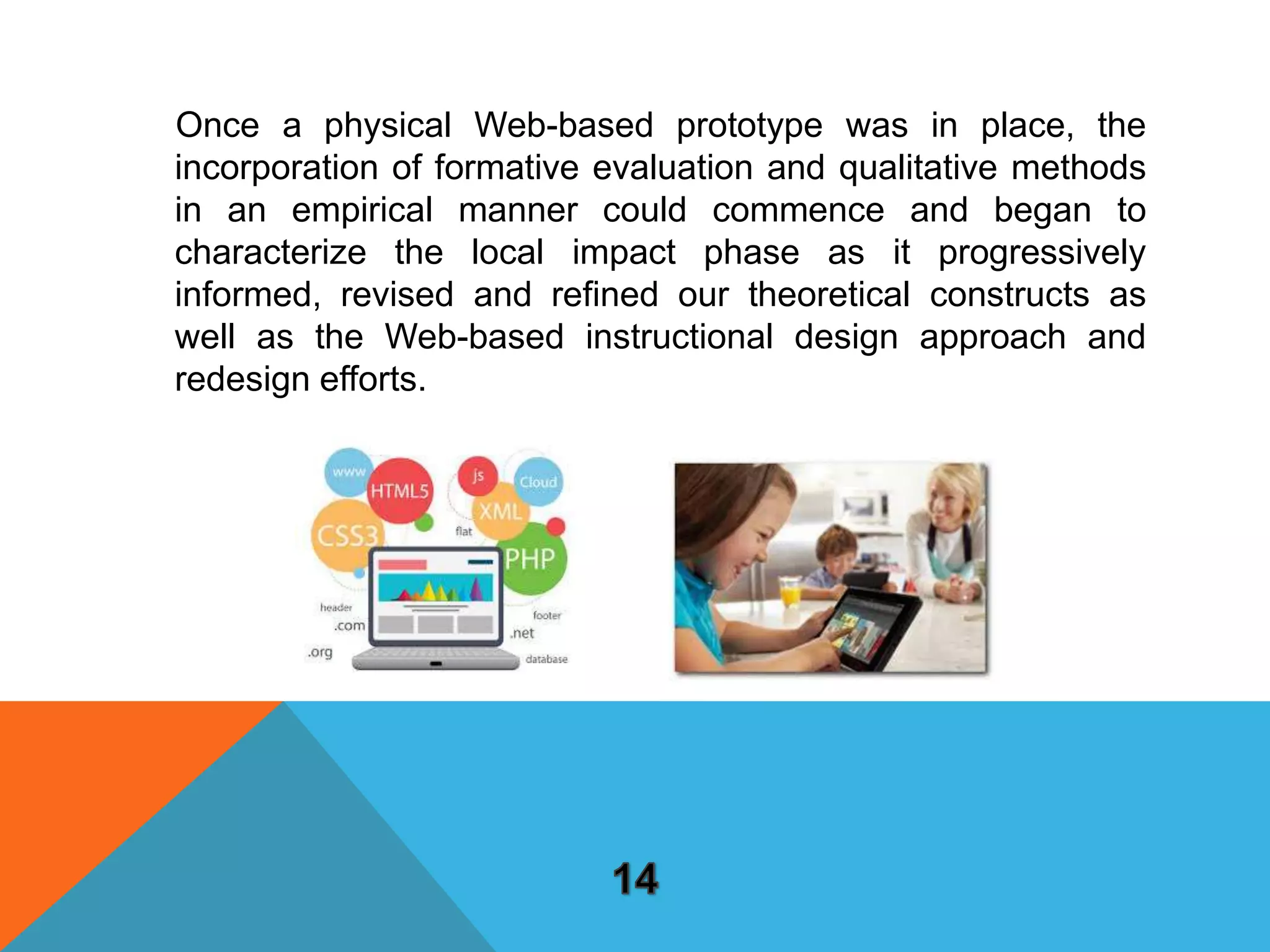 The integrative learning design framework | PPT