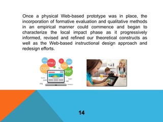 The integrative learning design framework | PPT