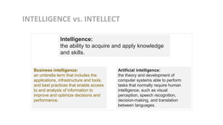 The Intellectual History of IT Business Value | PPT