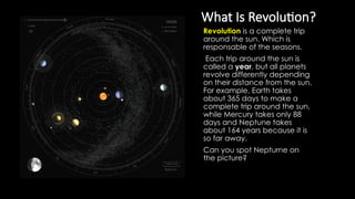 THE INTERACTIVE SOLAR SYSTEM FOR GRADE 6 FOURTH QUARTER.pptx