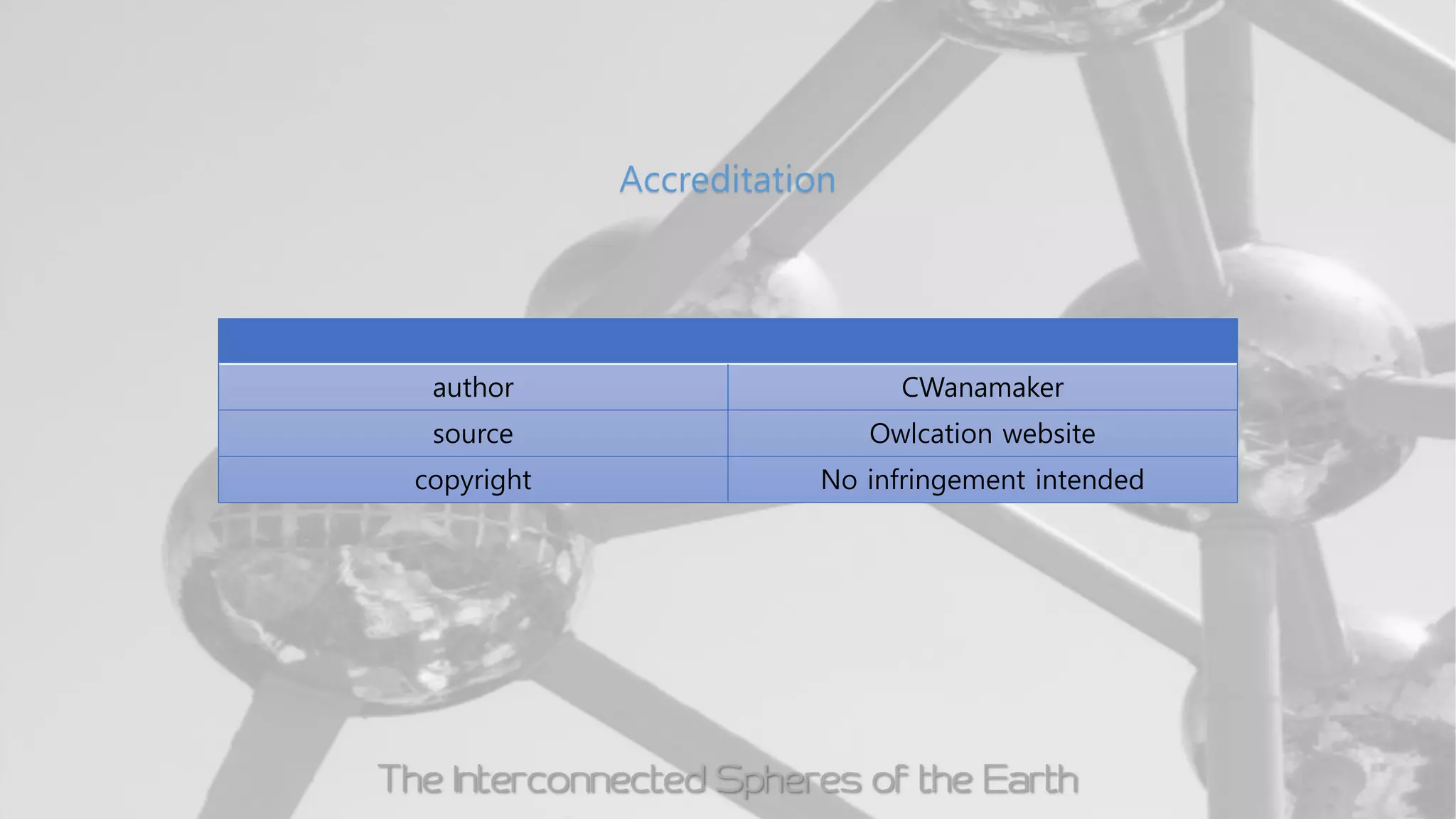 The interconnected spheres of the earth | PDF
