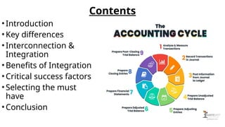 The Interconnection between Financial Accounting and Management.pptx