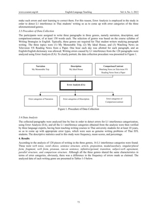 The interference of the first language | PDF