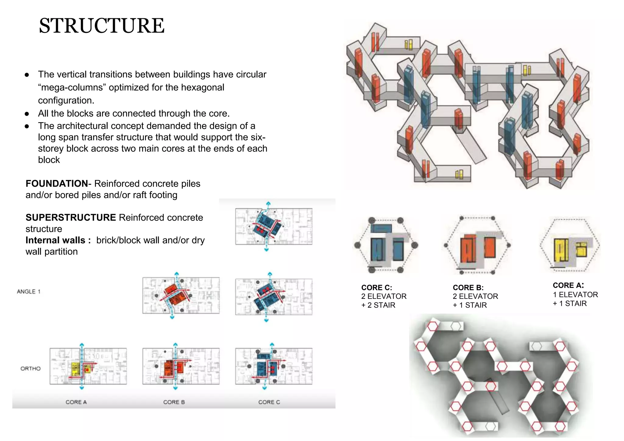 The interlace ,Singapore By OMA - architecture housing case study | PPTX
