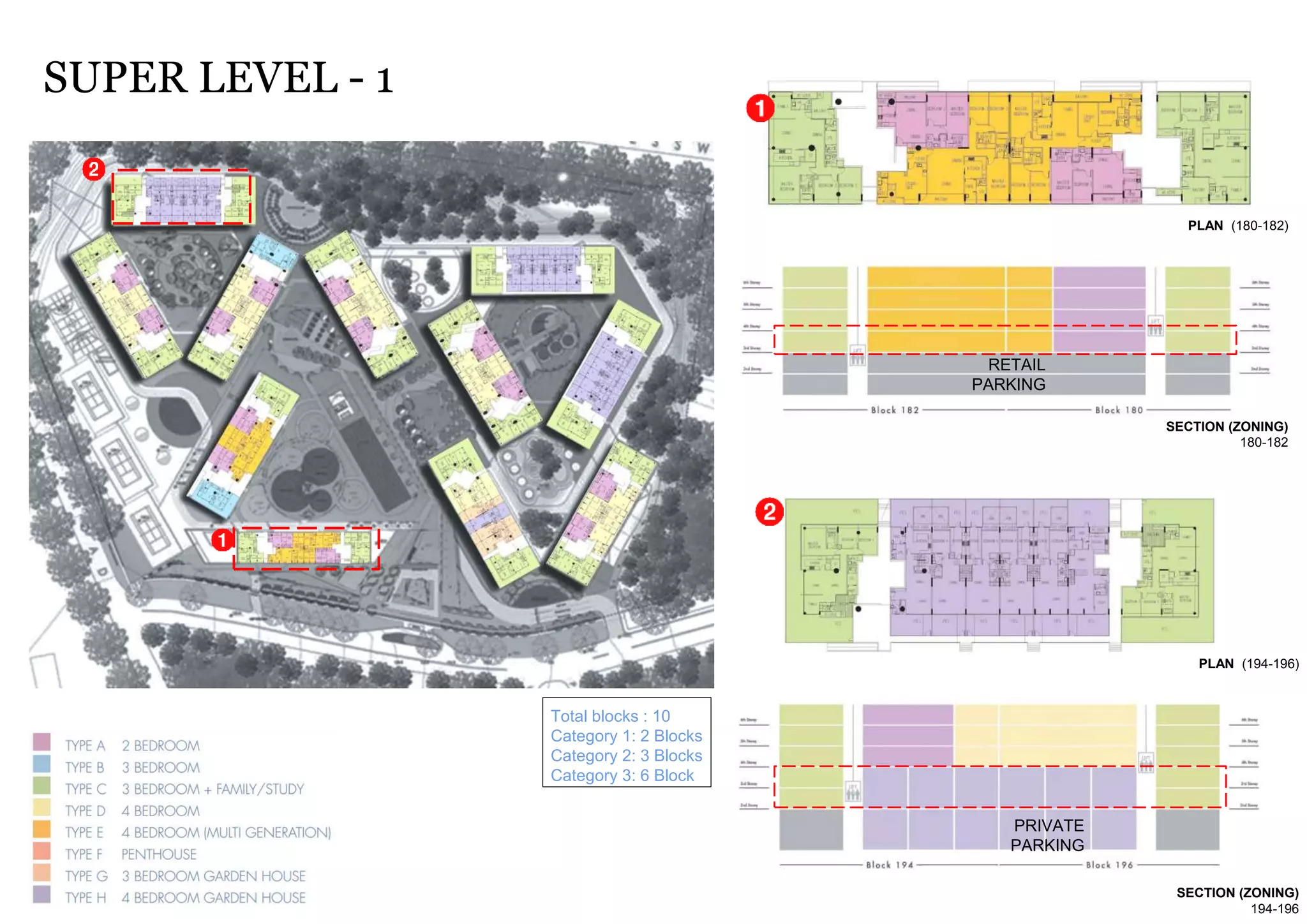 The interlace ,Singapore By OMA - architecture housing case study | PPTX