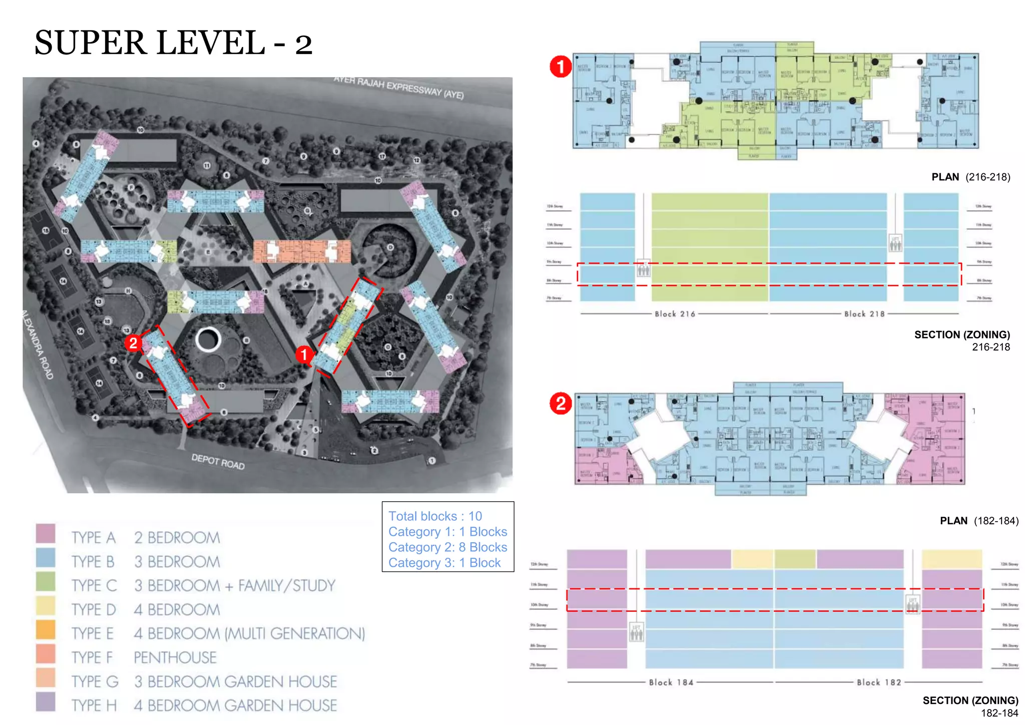 The interlace ,Singapore By OMA - architecture housing case study | PPTX