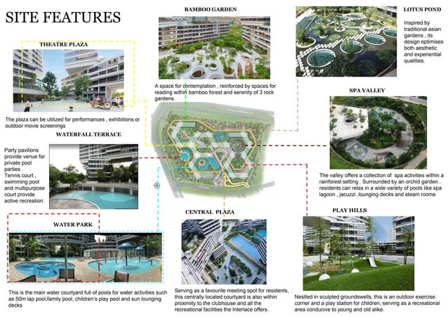The interlace ,Singapore By OMA - architecture housing case study | PPTX