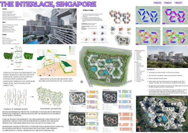 The Interlace, Singapore | PDF
