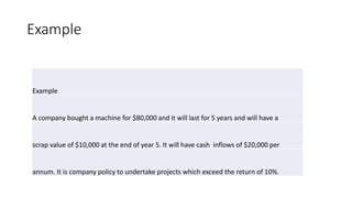 The internal rate of return (IRR) ACCA F9 | PPT