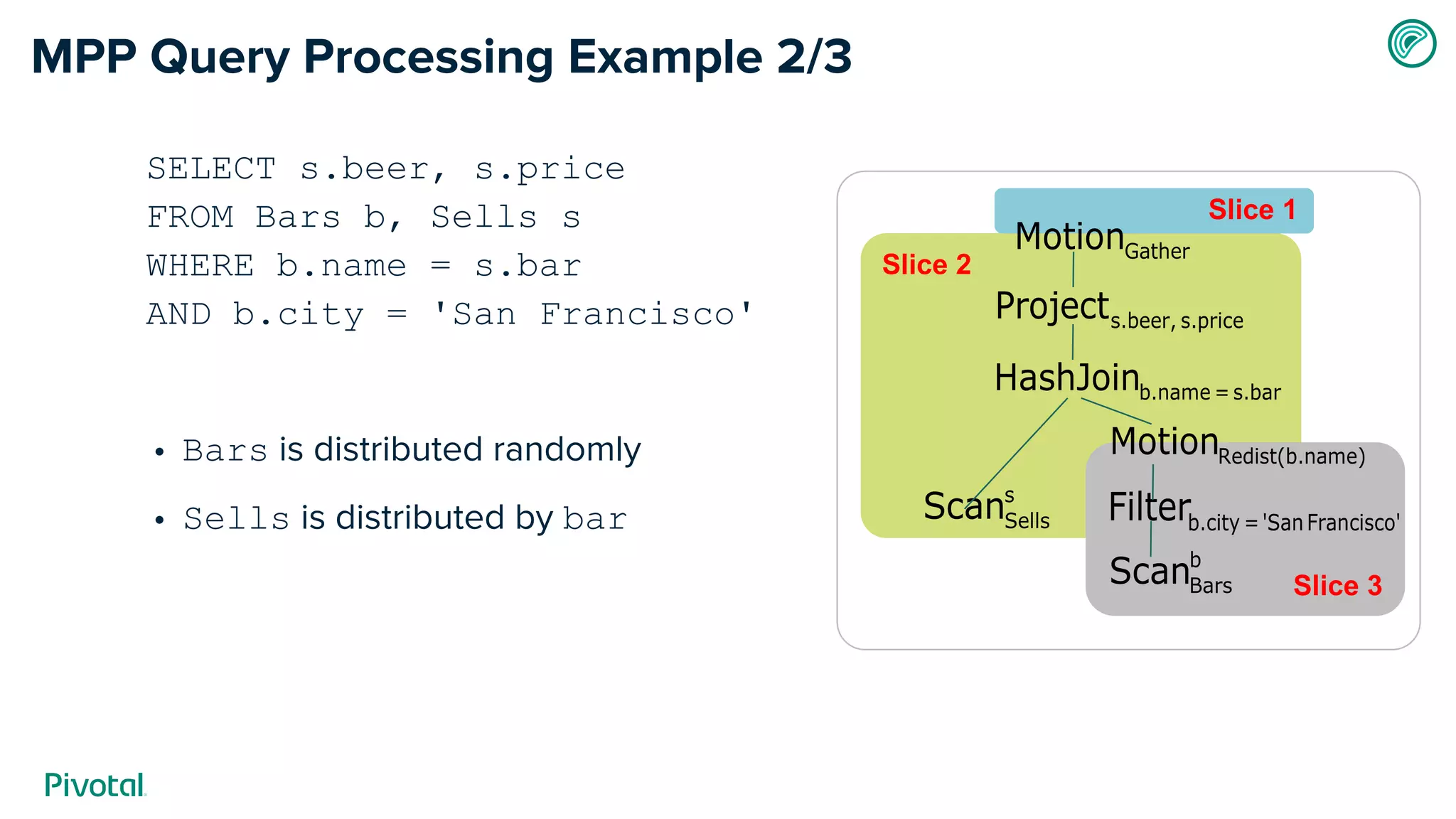 The internals of gporca optimizer | PDF