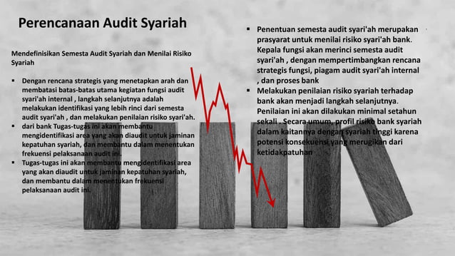 THE INTERNAL SYARIAH CONTROL SYSTEM cha & rizal.pptx